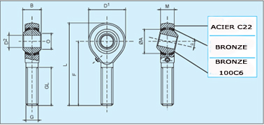 Rotule - LAMOUILLE Technologie